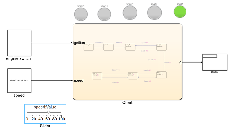 Simulink model of washing machine using state flow and chart block ...