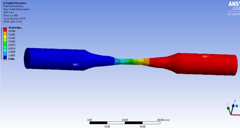 Explicit Structural Tension and Torsion test using ANSYS Workbench ...