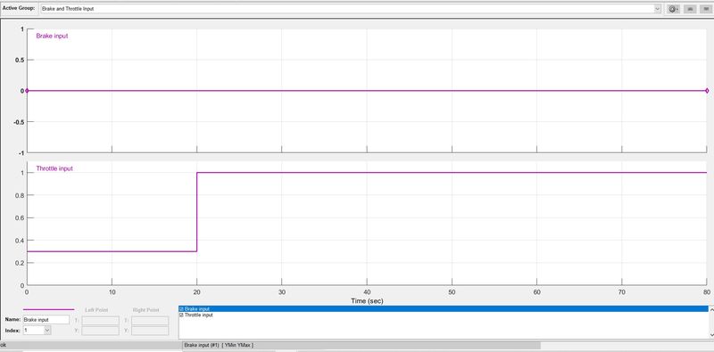 Project : Skill-Lync