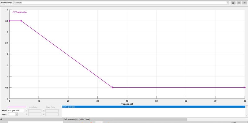 Project : Skill-Lync