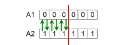 Genetic Algorithm in MATLAB to find GLOBAL Maxima using Stalagmite function : Skill-Lync