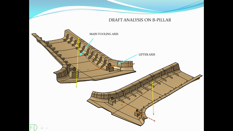 Week 9 - Project 6 - Master Section Development : Skill-Lync