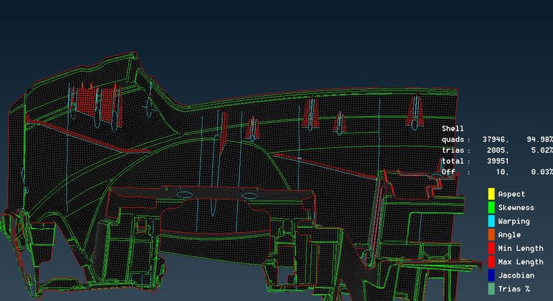 Mid-surfacing and Meshing of Dashboard sub-part using ANSA : Skill-Lync