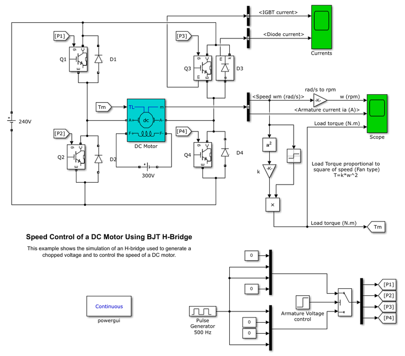 DC Motor Control using BJT H-Bridge and four-quadrant Chopper : Skill-Lync