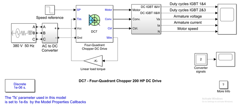 DC Motor Control using BJT H-Bridge and four-quadrant Chopper : Skill-Lync