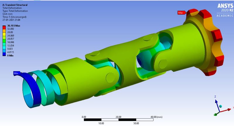 Transient Structual Analysis of a Universal Joint with spring using ANSYS Workbench : Skill-Lync