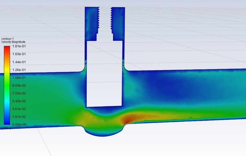 Gate Valve Parametric Study : Skill-Lync
