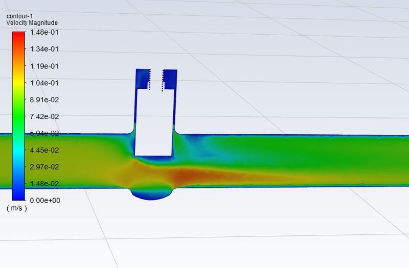 Gate Valve Parametric Study : Skill-Lync