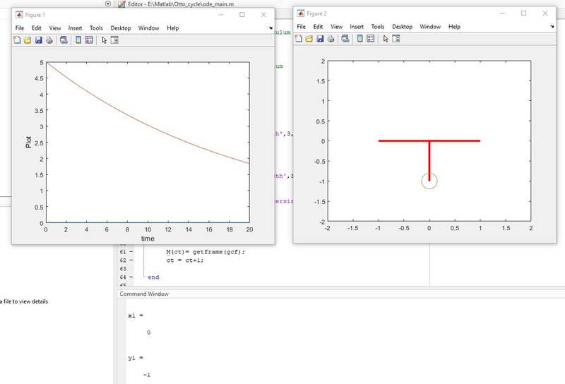 Week 3 - Solving second order ODEs : Skill-Lync