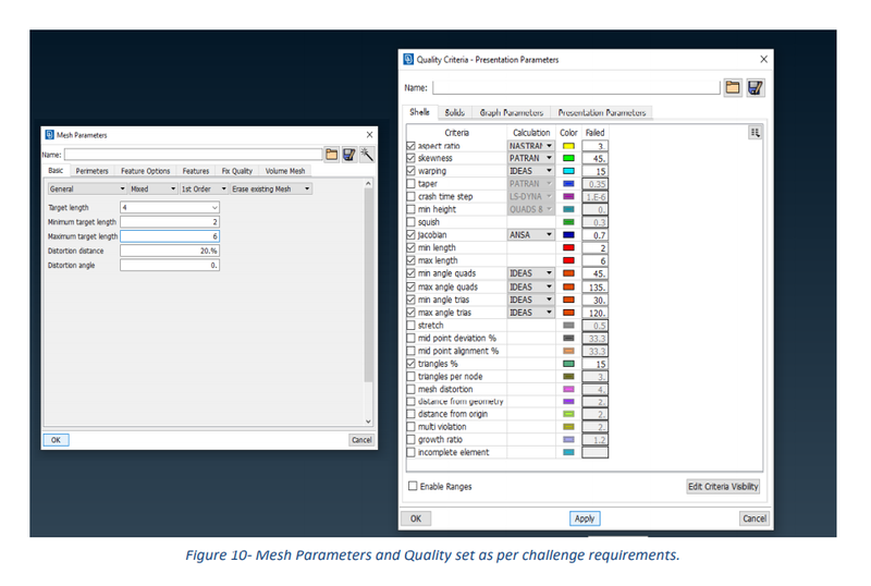 Project 1 : Skill-Lync