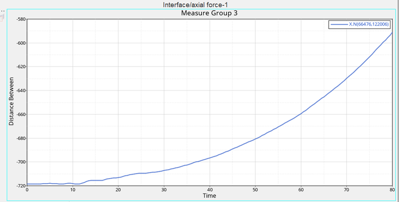 Assignment 6 : Skill-Lync