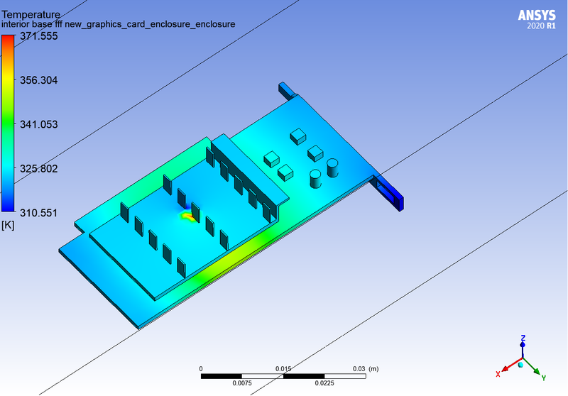 Conjugate Heat Transfer Simulation of Thermal Management System in a ...