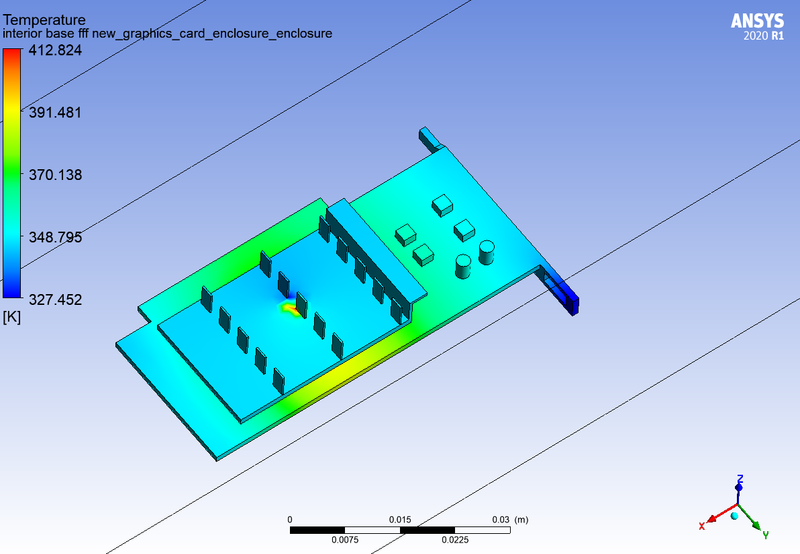 Conjugate Heat Transfer Simulation of Thermal Management System in a ...