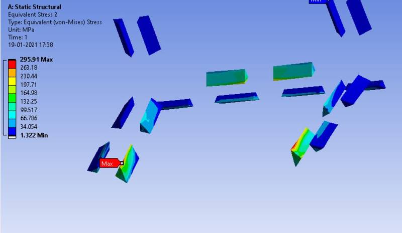 Verification of Weld Joints using ANSYS Workbench : Skill-Lync