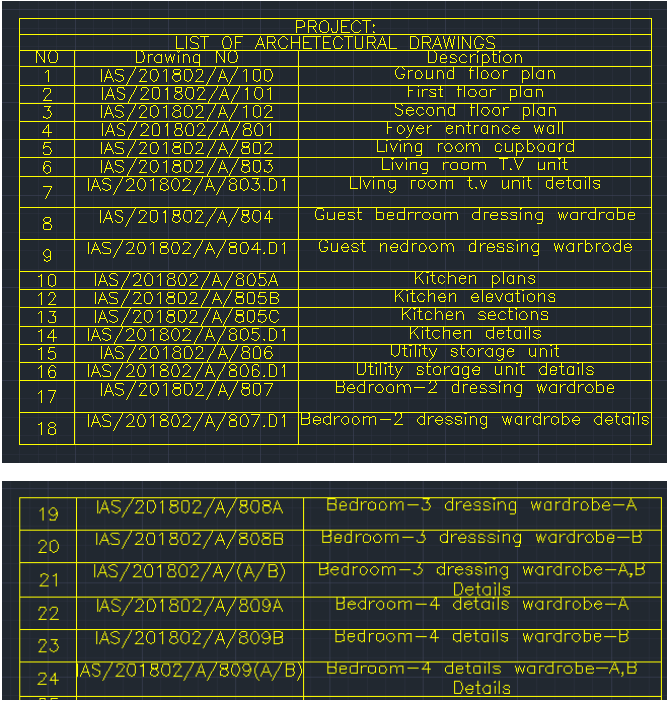 AutoCAD_Creating Column Schedule and Drawing Template_Week 5 : Skill-Lync