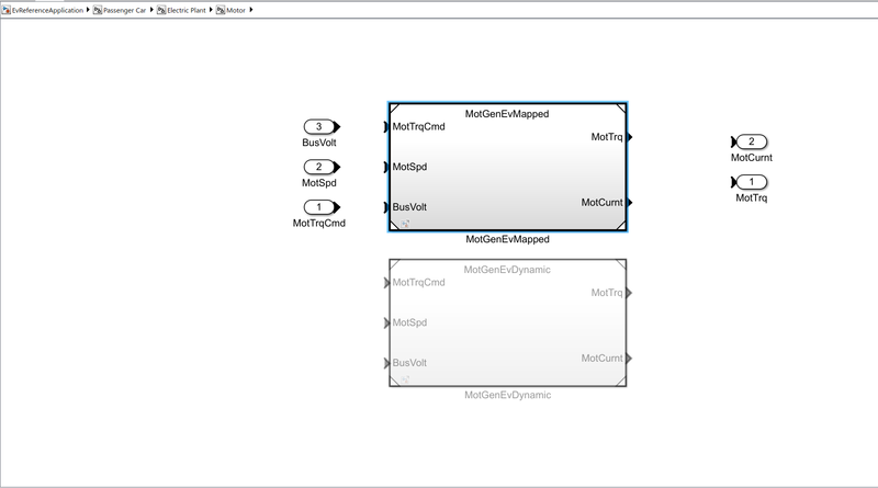 WOT Condition using Powertrain blockset (SIMULINK) : Skill-Lync