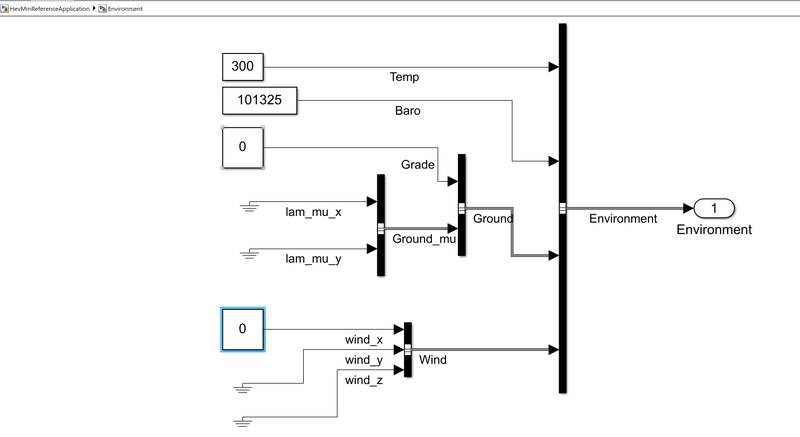 WOT Condition using Powertrain blockset (SIMULINK) : Skill-Lync