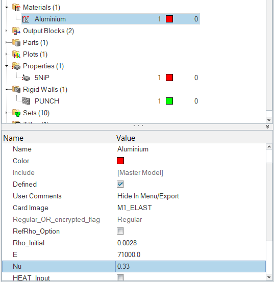 Analysis of failure behaviour of plates using law-1,law-27,law-36 ...