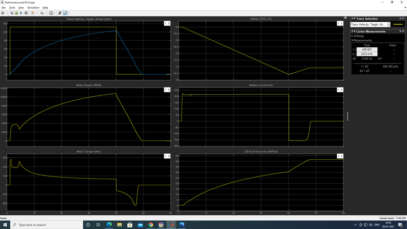WOT Condition using Powertrain blockset (SIMULINK) : Skill-Lync