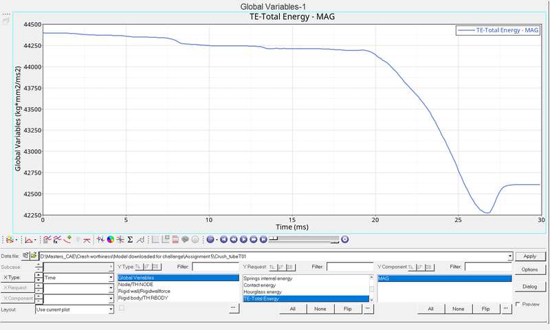 Assignment 5 : Skill-Lync