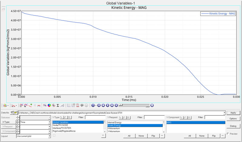 Assignment 5 : Skill-Lync