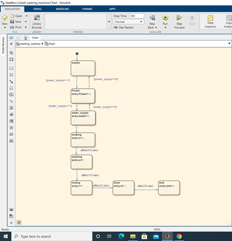 Week - 4 : Skill-Lync