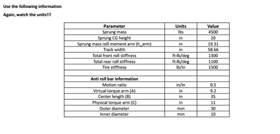 vehicle dynamics week 3 set 3 : Skill-Lync