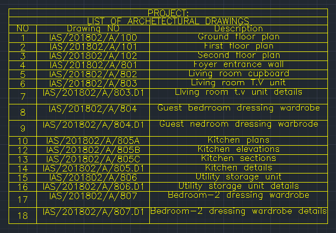 AutoCAD_Creating Column Schedule and Drawing Template_Week 5 : Skill-Lync
