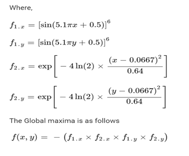 Week 4 - Genetic Algorithm : Skill-Lync