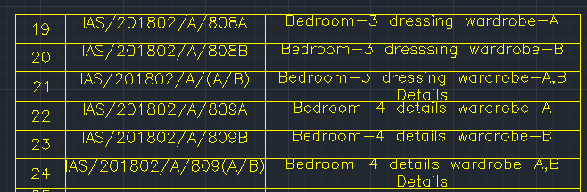 AutoCAD_Creating Column Schedule and Drawing Template_Week 5 : Skill-Lync