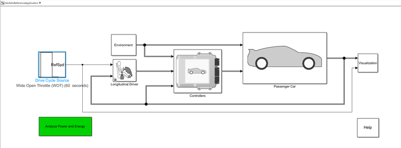 WOT Condition using Powertrain blockset (SIMULINK) : Skill-Lync
