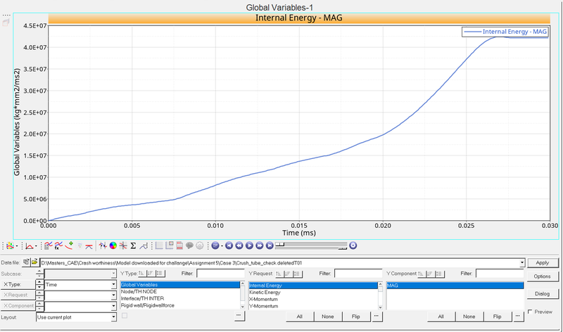 Assignment 5 : Skill-Lync
