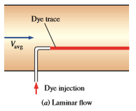 Simulation of Flow through a pipe in OpenFoam - Part 1 : Skill-Lync
