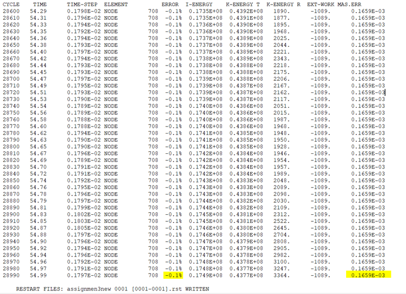 Comparison of crash tube results with default property simulation and improved shell element ...