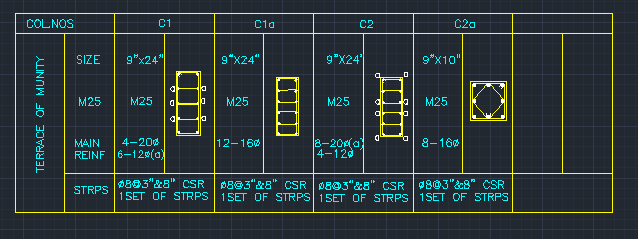 AutoCAD_Creating Column Schedule and Drawing Template_Week 5 : Skill-Lync