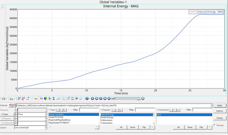 Assignment 5 : Skill-Lync