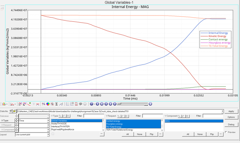Assignment 5 : Skill-Lync