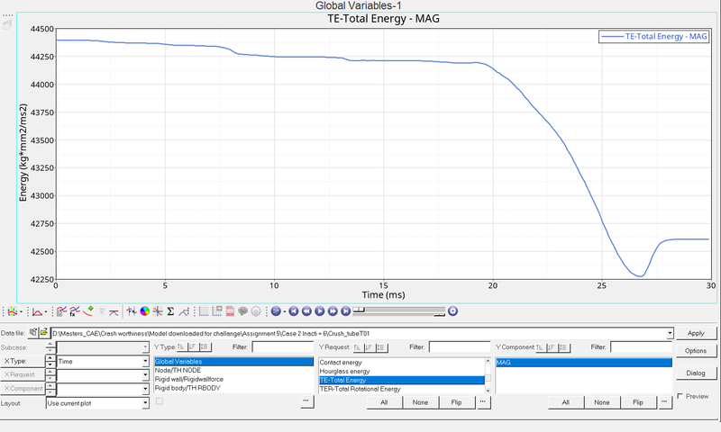 Assignment 5 : Skill-Lync