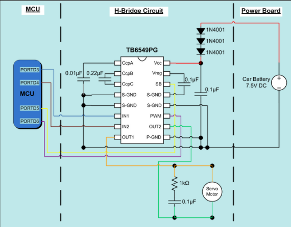 Week 8 Challenge: Thermal Management : Skill-Lync