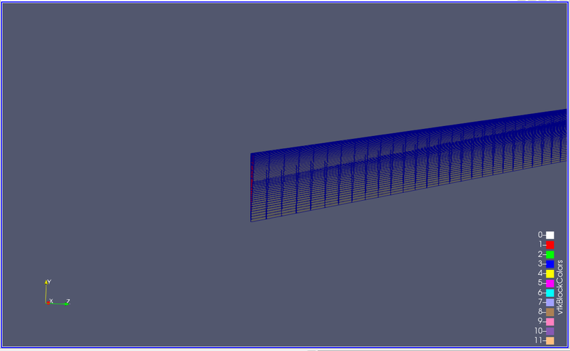Simulation of Flow through a pipe in OpenFoam - Part 1 : Skill-Lync