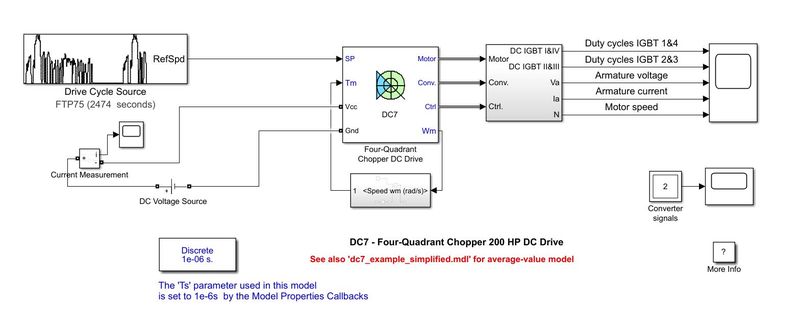DC Motor Control : Skill-Lync
