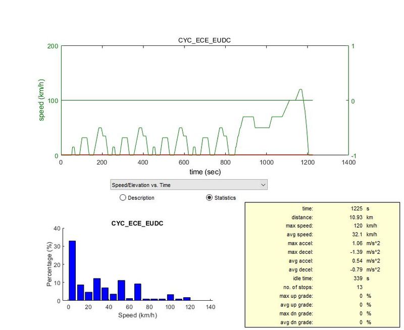 ADVISOR Tool : Skill-Lync