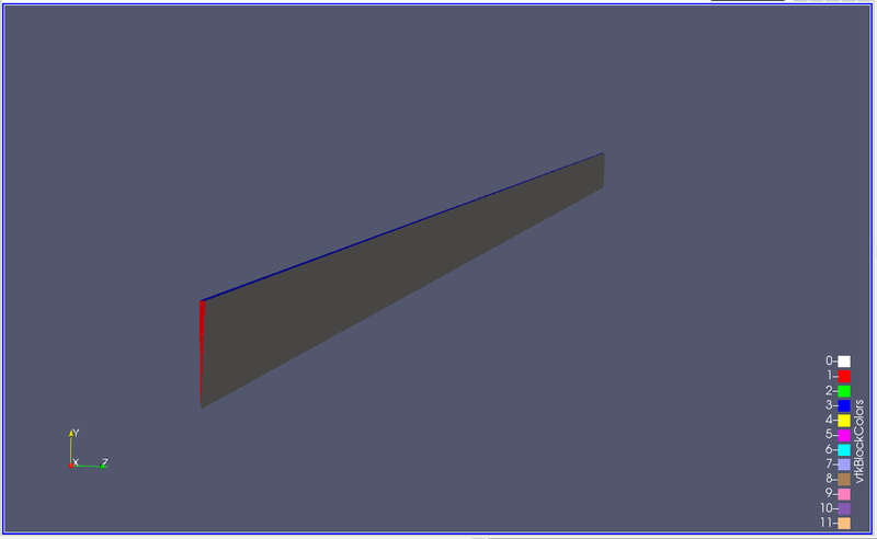 Simulation of Flow through a pipe in OpenFoam - Part 1 : Skill-Lync
