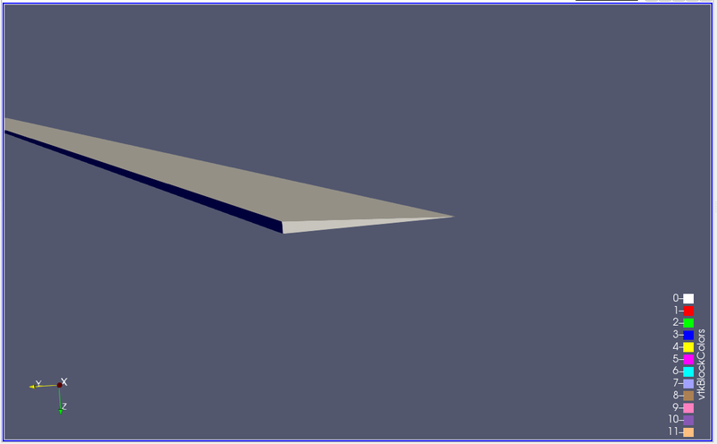 Simulation of Flow through a pipe in OpenFoam - Part 1 : Skill-Lync