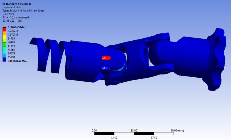 Transient Structual Analysis of a Universal Joint with spring using ANSYS Workbench : Skill-Lync
