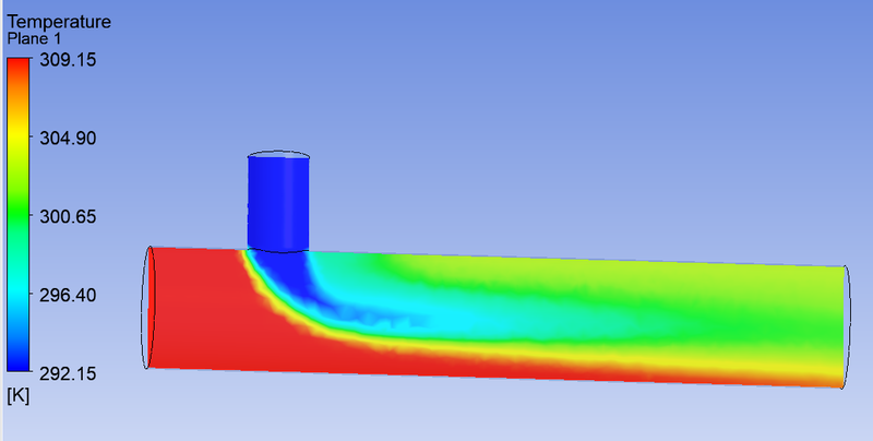 Simulation of mixing tee's and their effectivenes in ansys fluent. : Skill-Lync