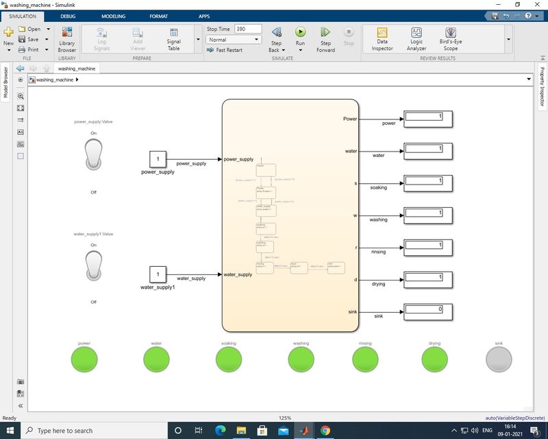 Week - 4 : Skill-Lync