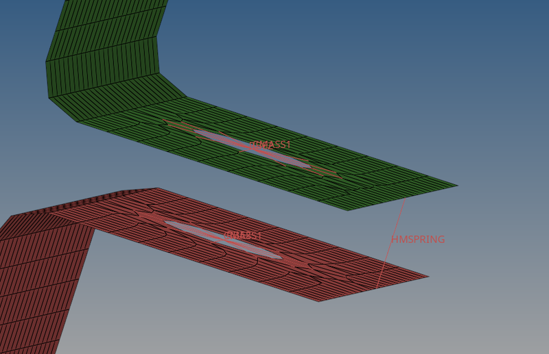 Basic pre-processing operations on a bracket model using Hypermesh ...