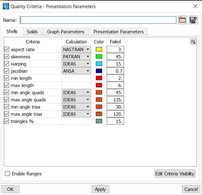 IP Trim Mid-surface Extraction and Meshing : Skill-Lync