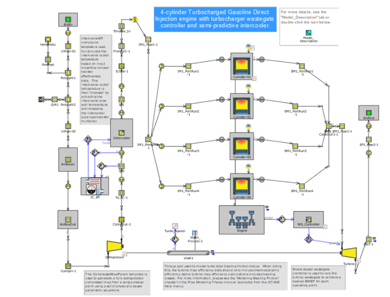 Week-7 : Converting a detailed engine model to a FRM model : Skill-Lync